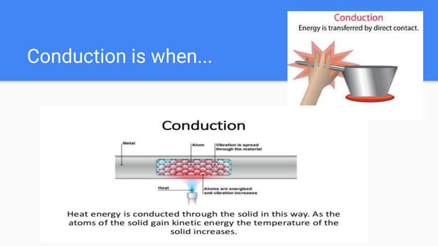GCSE Physics Conduction of Heat | PPT