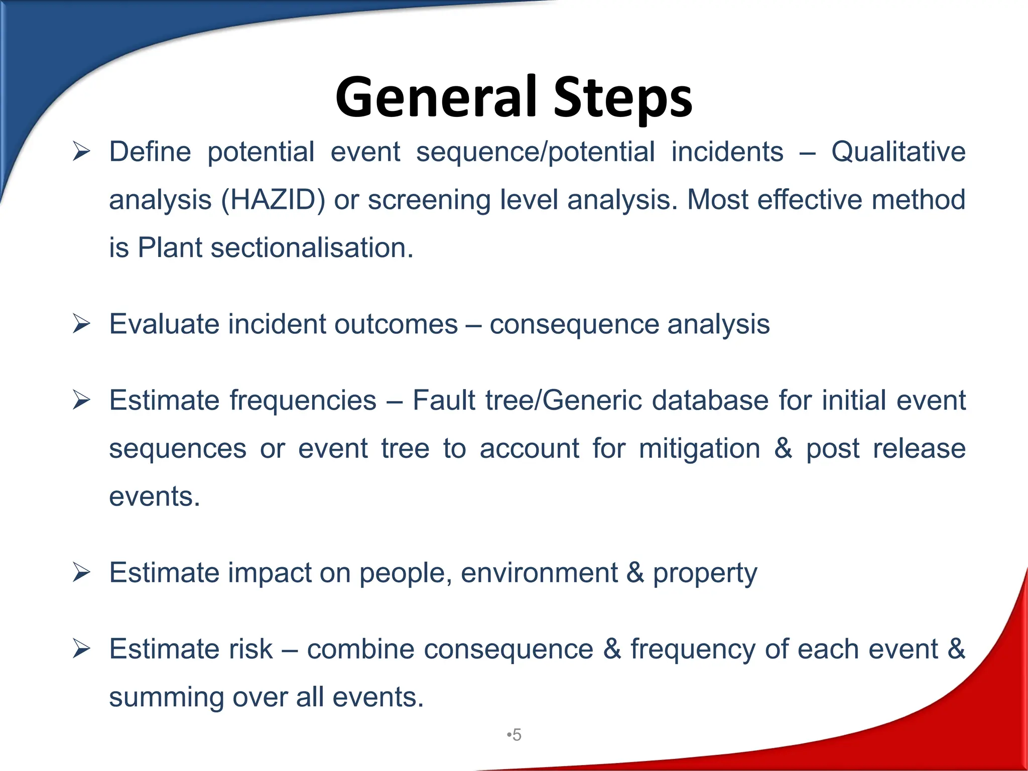 Quantitative Risk Assessment | QRA | Risk Assessment | Gaurav Singh ...