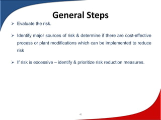 Quantitative Risk Assessment | QRA | Risk Assessment | Gaurav Singh ...