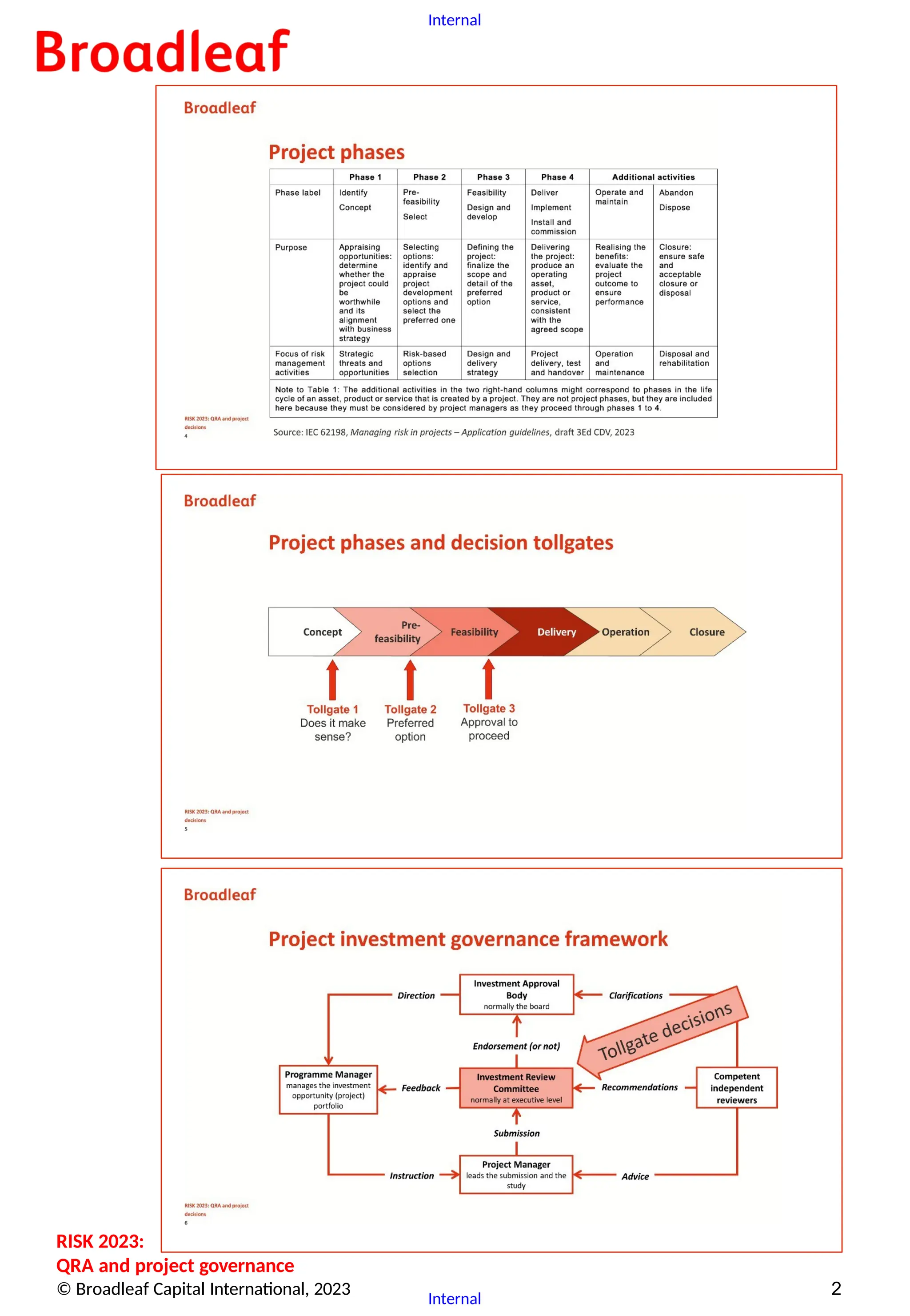 QRA-and-project-governance-Presentation-3.pptx