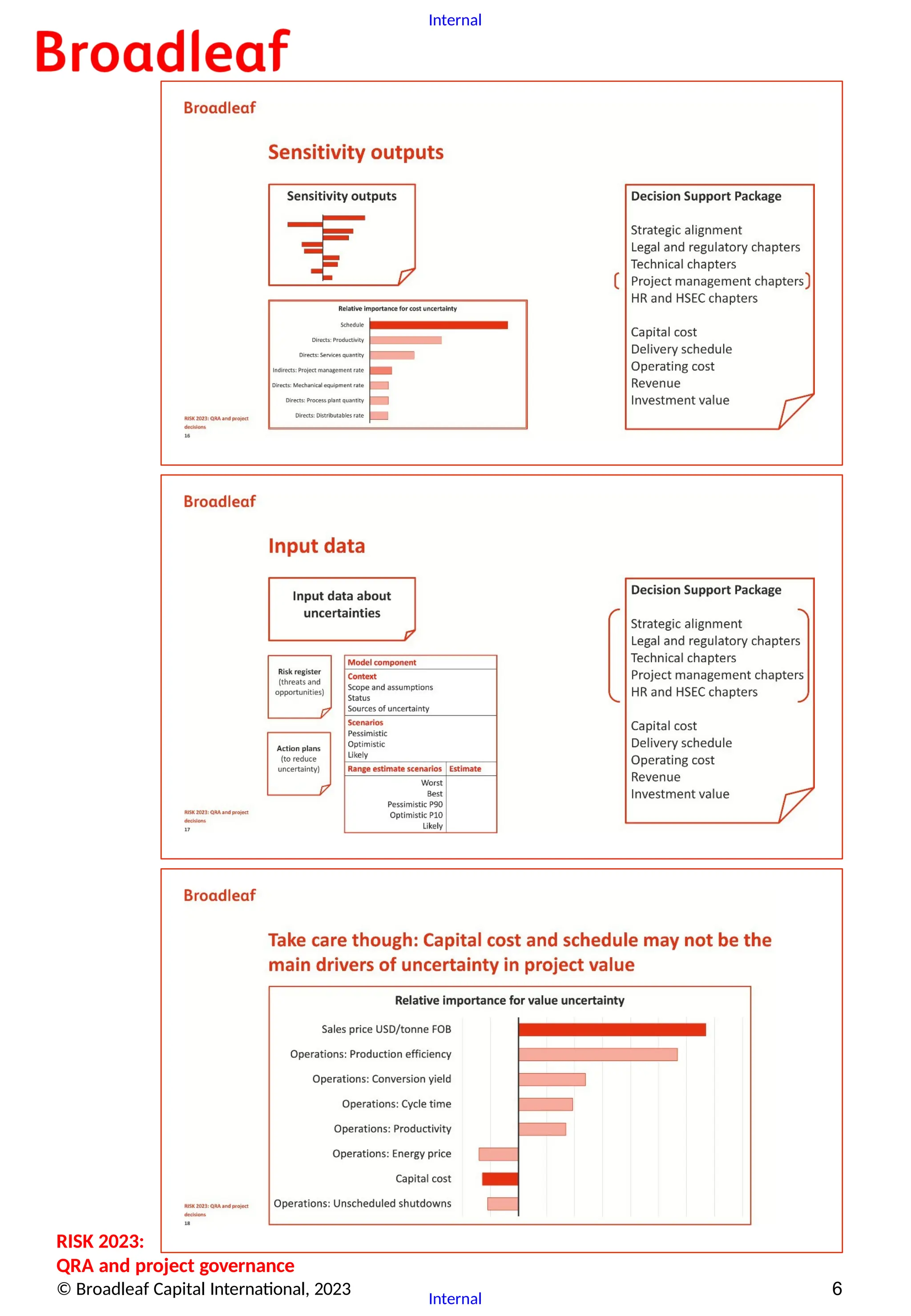 QRA-and-project-governance-Presentation-3.pptx