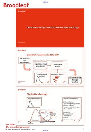 QRA-and-project-governance-Presentation-3.pptx