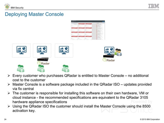 IBM Qradar | PDF | Cloud Computing | Internet
