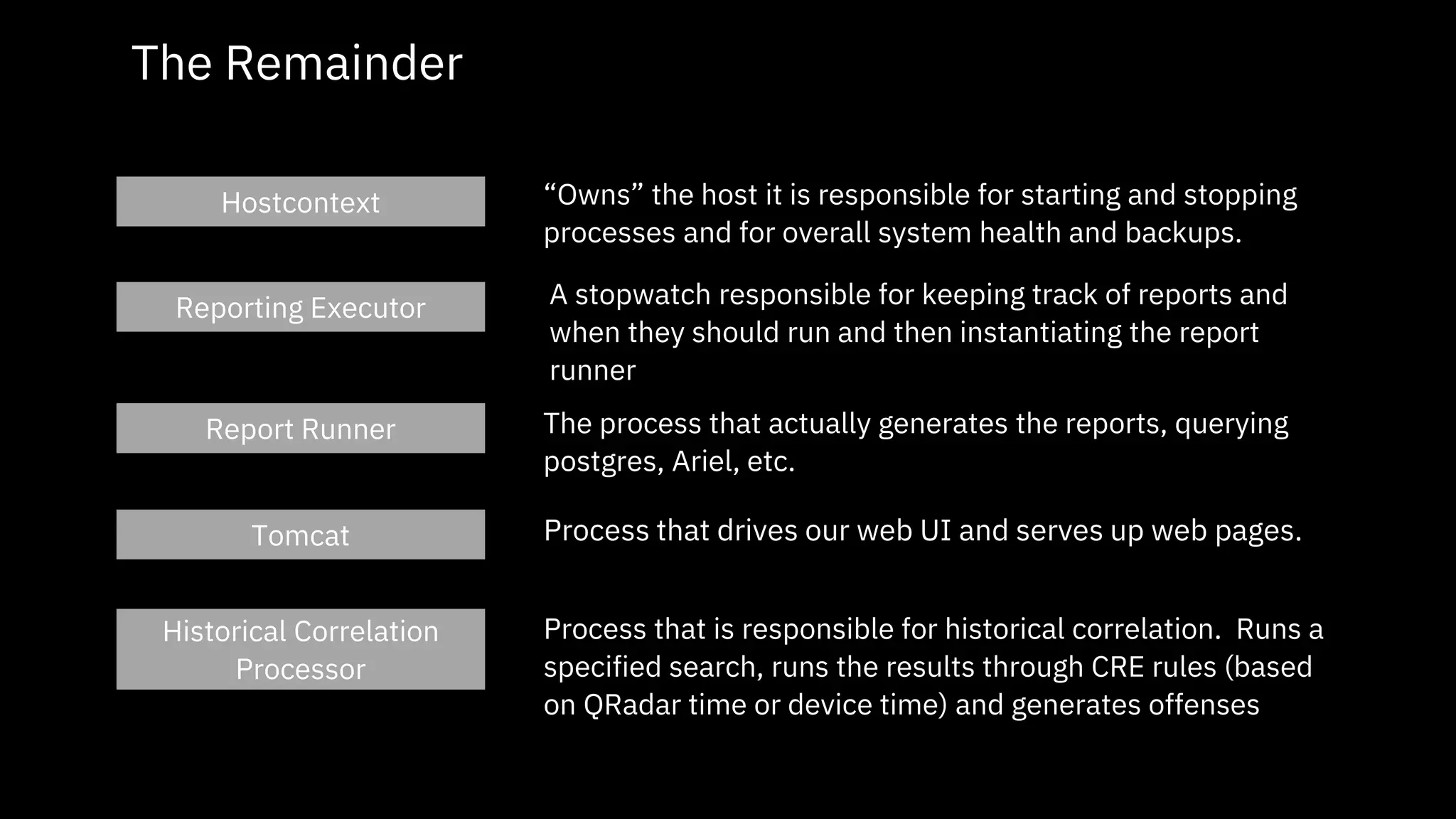 Q radar architecture deep dive | PDF