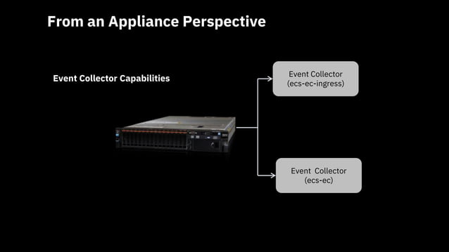 Q radar architecture deep dive | PDF | Databases | Computer Software ...