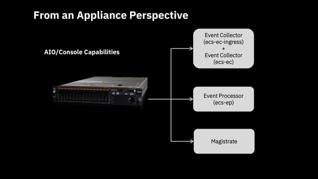 Q radar architecture deep dive | PDF | Databases | Computer Software and Applications