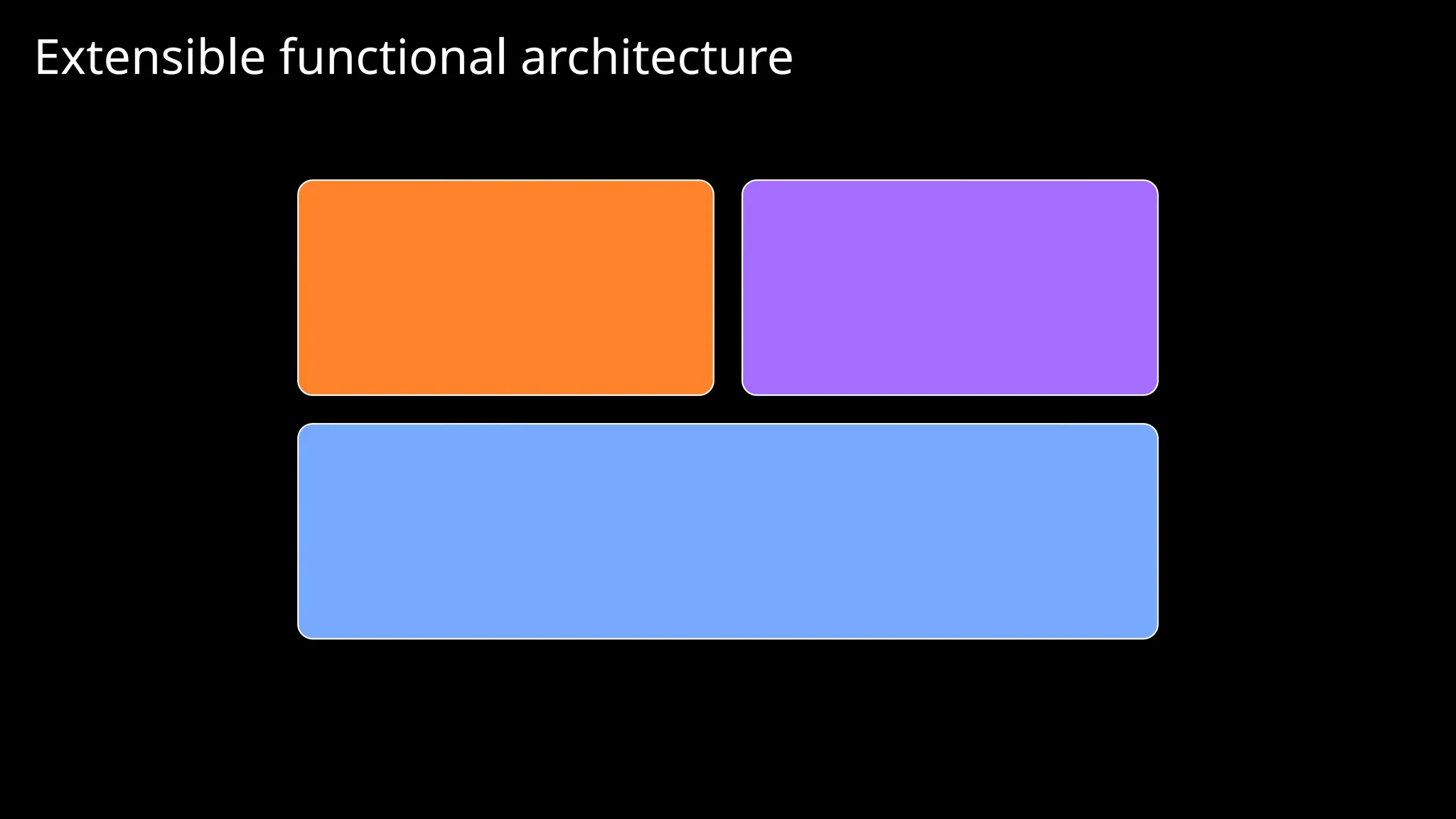 QRadar Architecture Overview - Presentation.PPTX