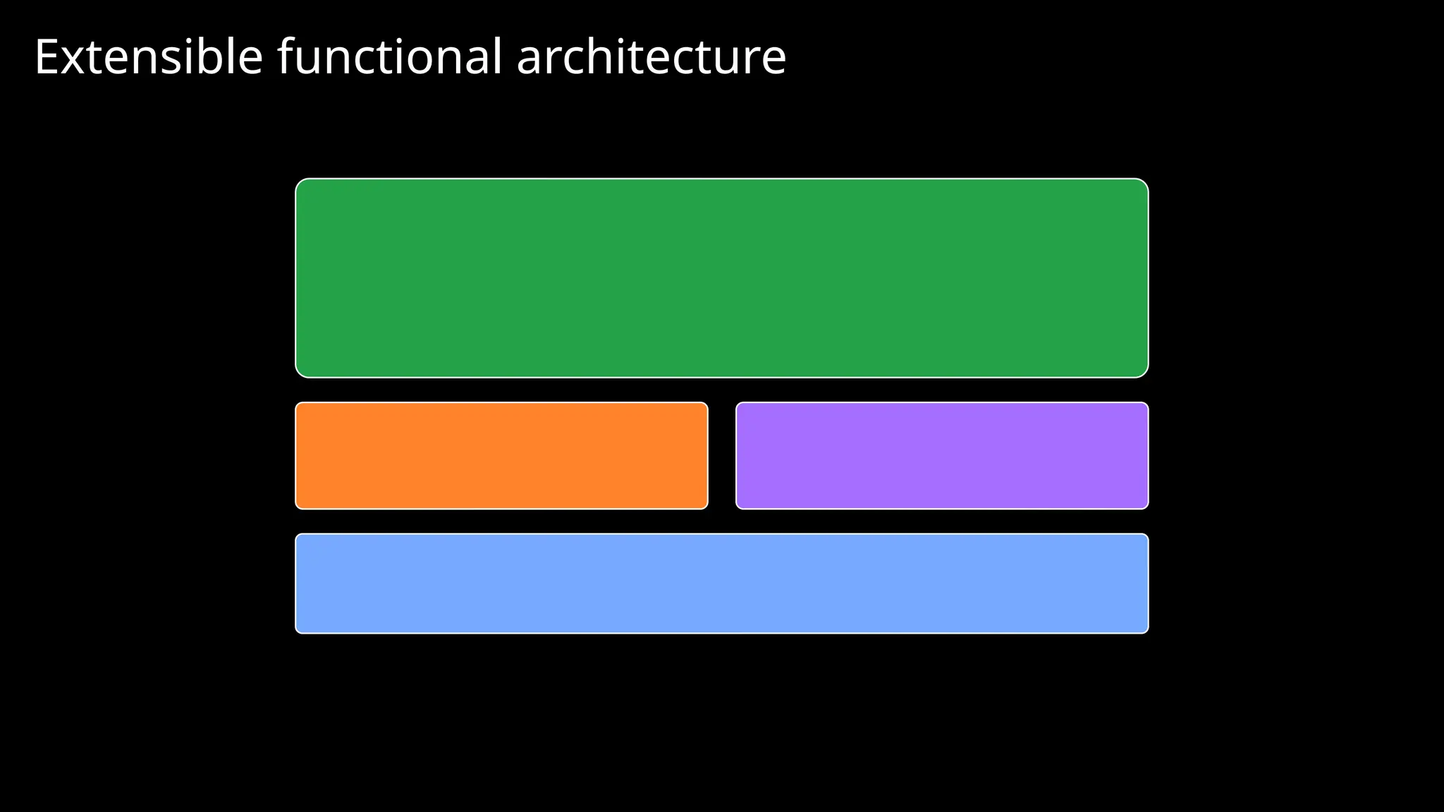 QRadar Architecture Overview - Presentation.PPTX