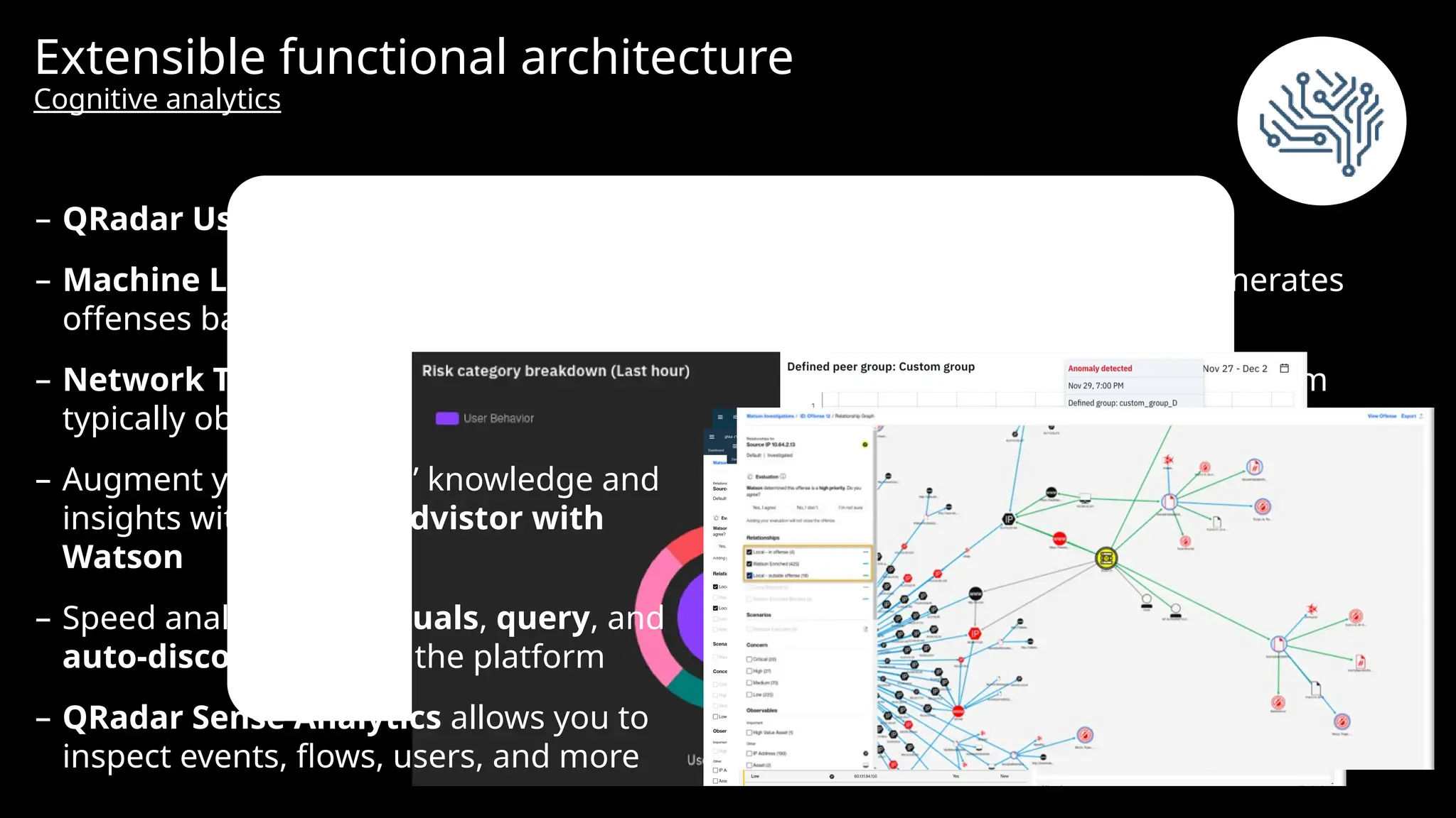 QRadar Architecture Overview - Presentation.PPTX