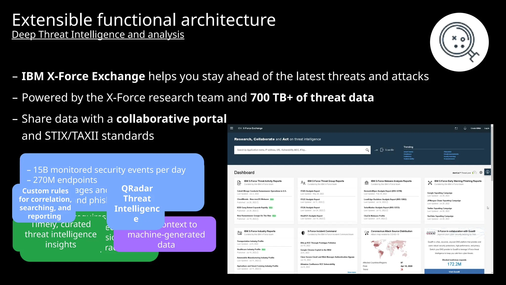 QRadar Architecture Overview - Presentation.PPTX