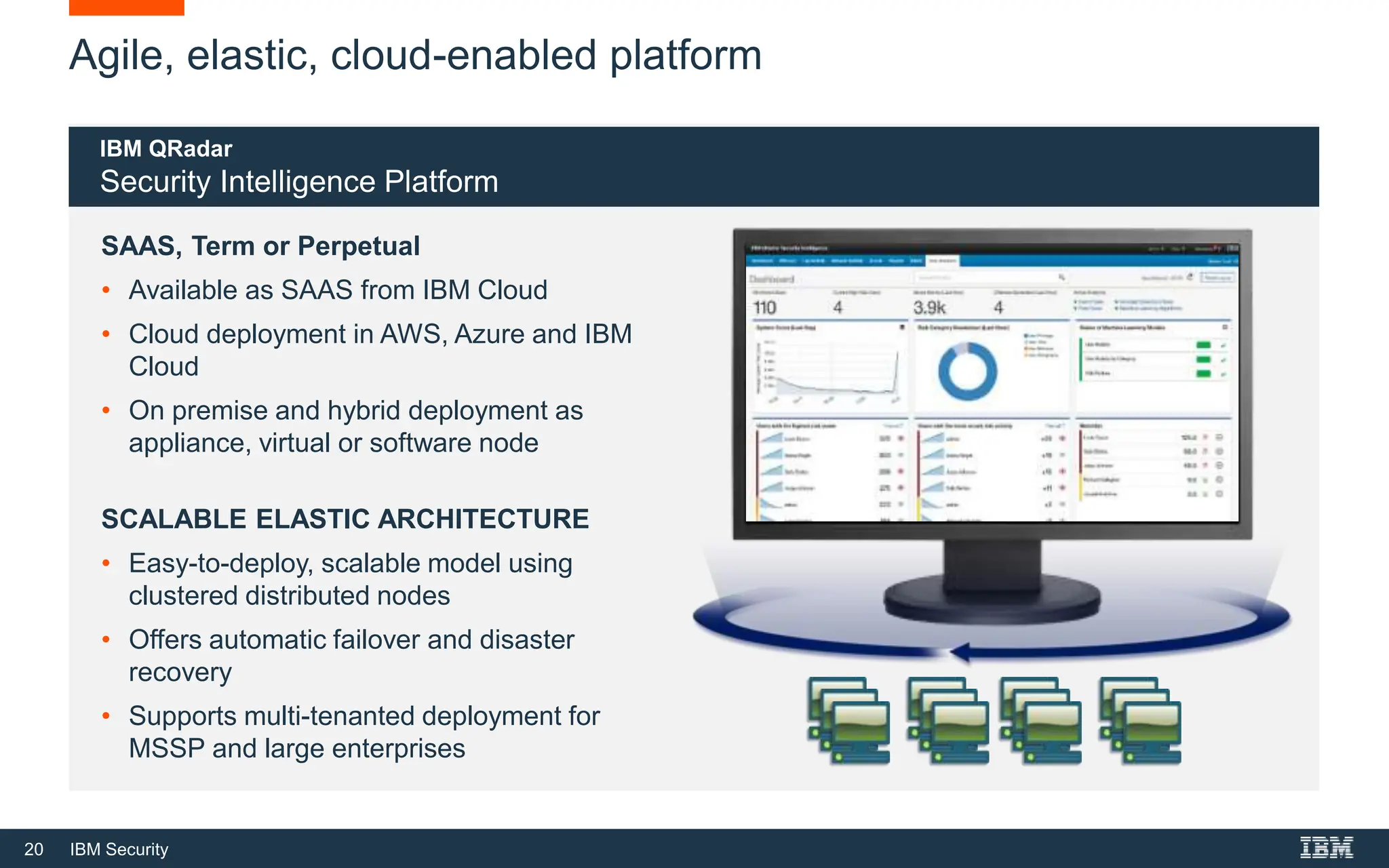 QRadar Security Intelligence Overview.pptx