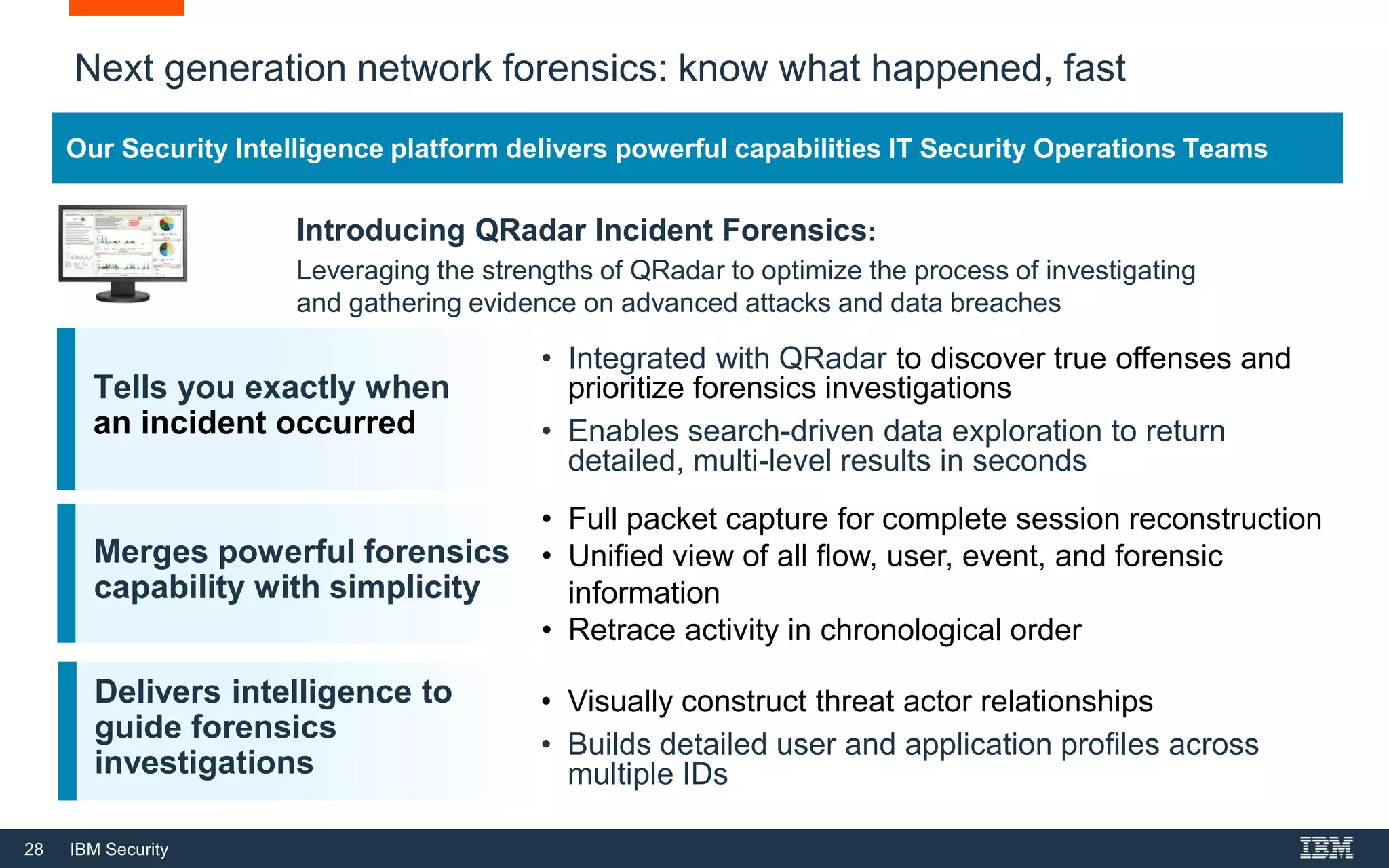 IBM QRadar Security Intelligence Overview | PDF