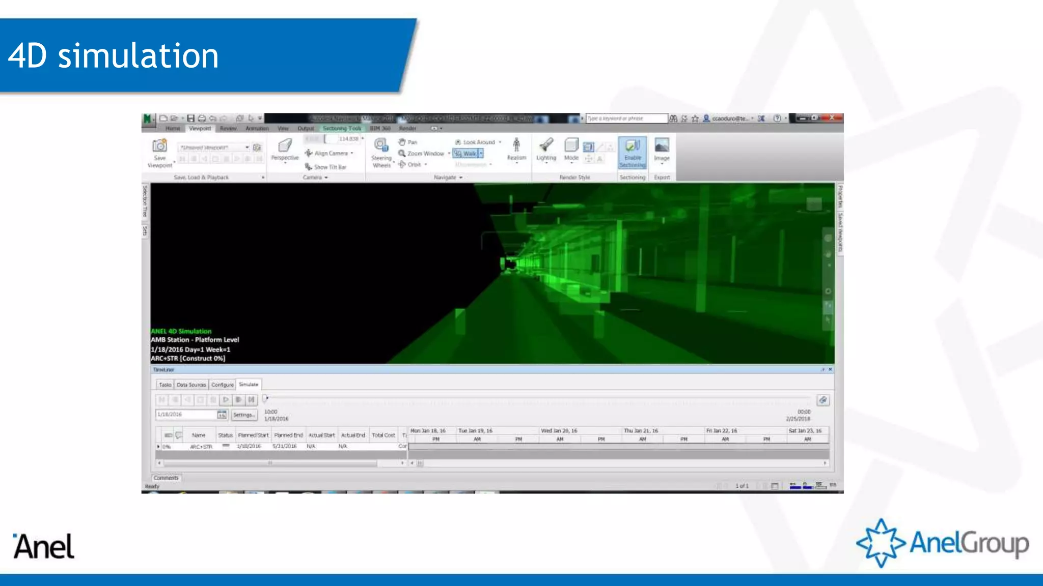 ANEL GROUP - BIM Implementation | PPT