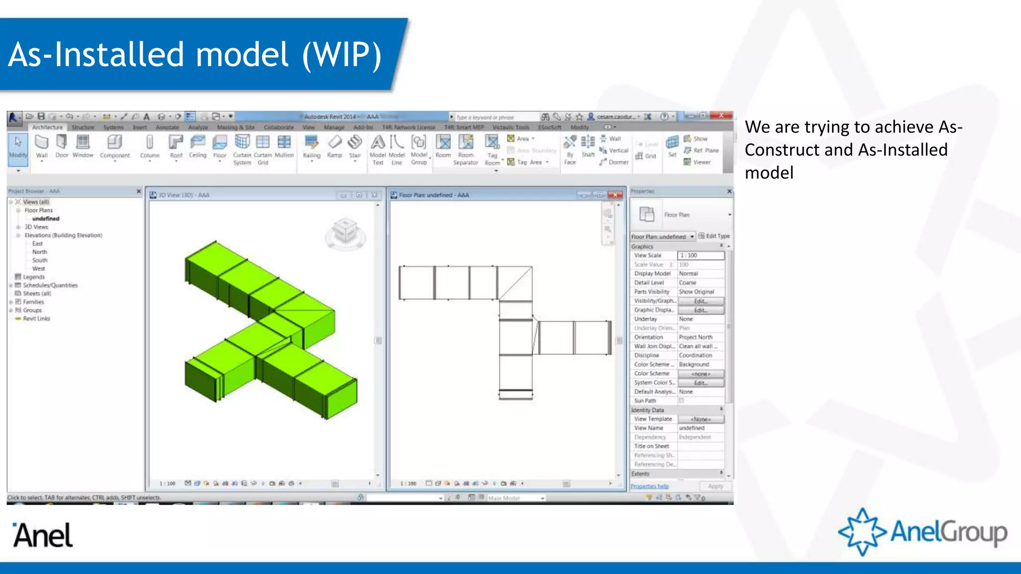 ANEL GROUP - BIM Implementation | PPT