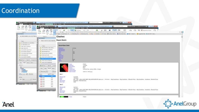ANEL GROUP - BIM Implementation | PPT