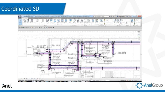 ANEL GROUP - BIM Implementation | PPT