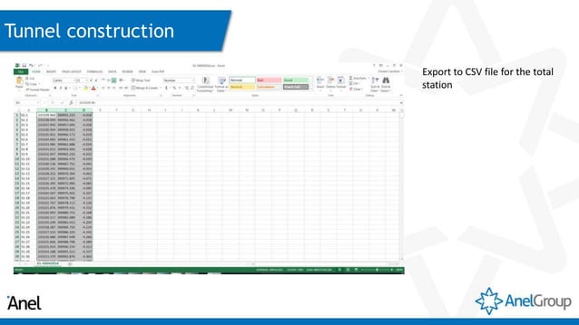 ANEL GROUP - BIM Implementation | PPT