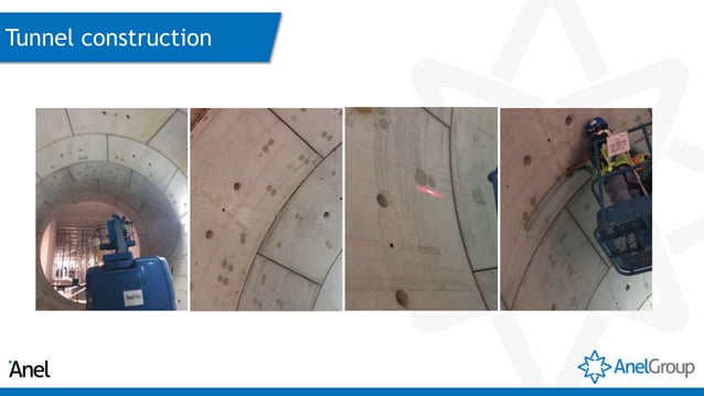 ANEL GROUP - BIM Implementation | PPT