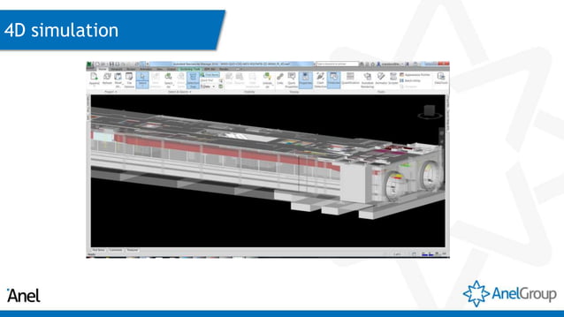 ANEL GROUP - BIM Implementation | PPT