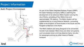 ANEL GROUP - BIM Implementation | PPT