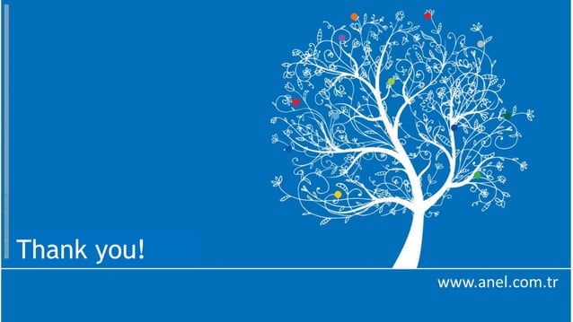 ANEL GROUP - BIM Implementation | PPT