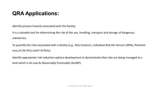 Risk assessment QRA of disaster scenarios.pdf