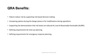 Risk assessment QRA of disaster scenarios.pdf