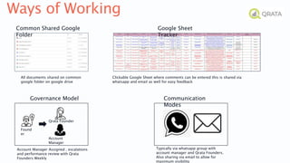Qrata framework for talent matchmaking | PPT