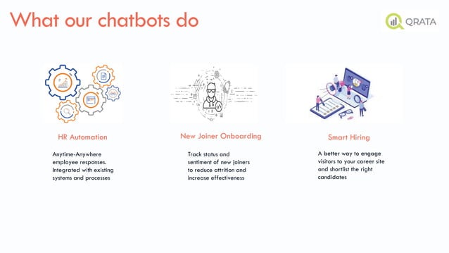 Qrata HR Bots - An Introduction | PPT