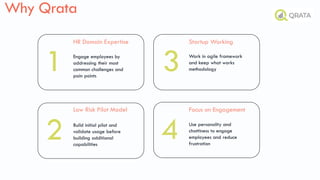 Qrata HR Bots - An Introduction | PPT