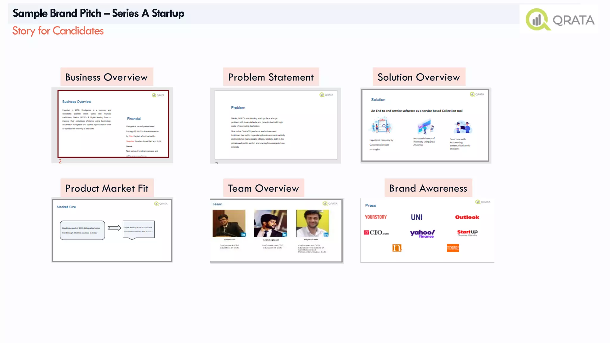 Qrata Talent - An Introduction | PPT