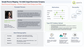 Qrata Talent - An Introduction | PPT
