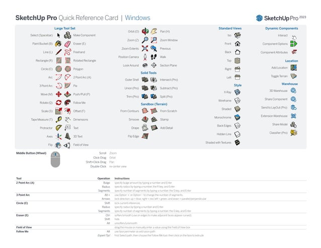 sketchup pro quick reference guide for windows | PDF