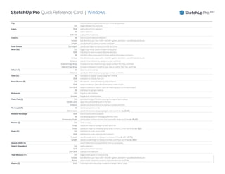 sketchup pro quick reference guide for windows | PDF