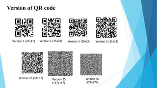 QR code | PPT