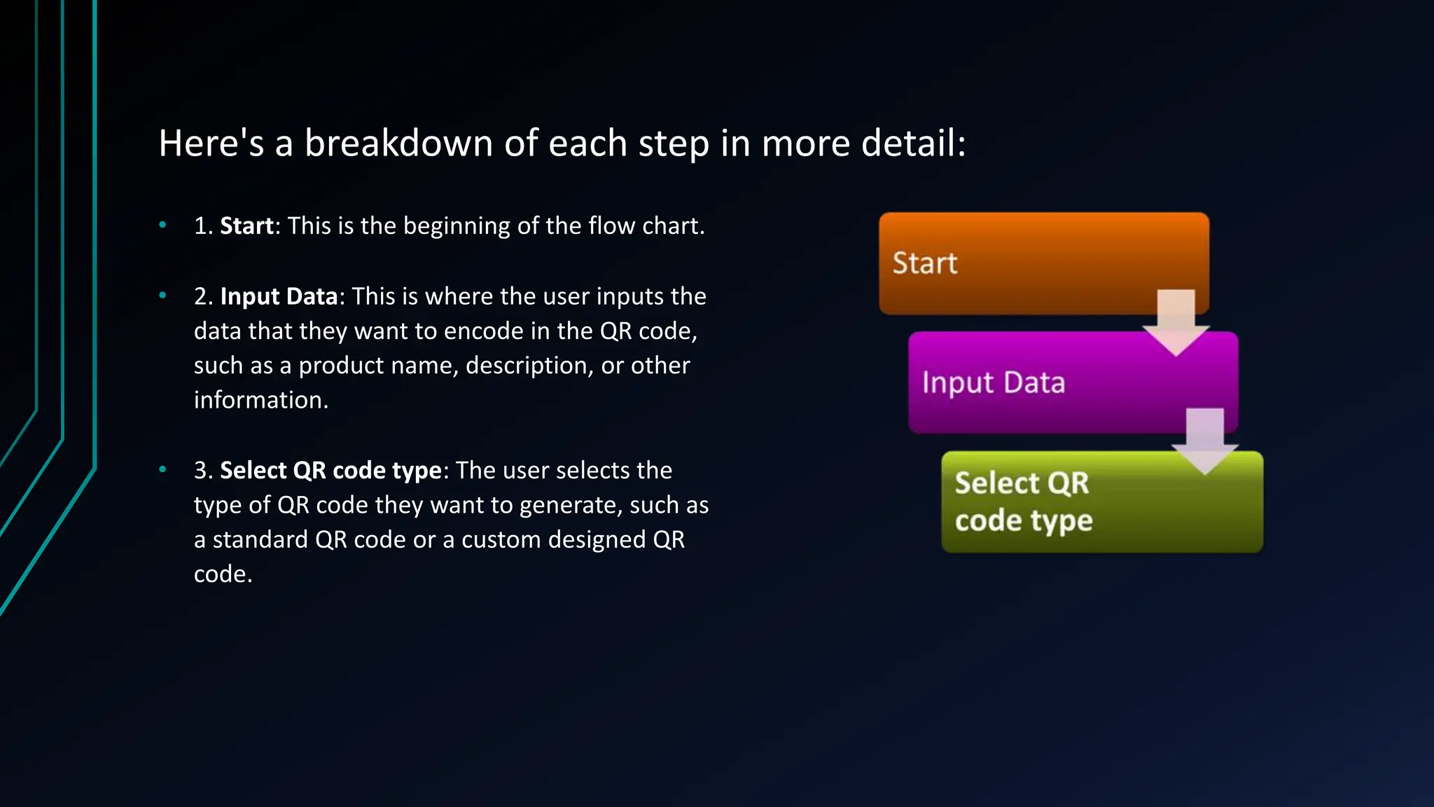 qr code.kwkkwlwllelelellelelelellelelekmwmlwl | PPT