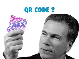 QR Code Project | PPT