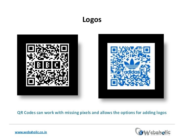 A QR Code is More Than Just A Code