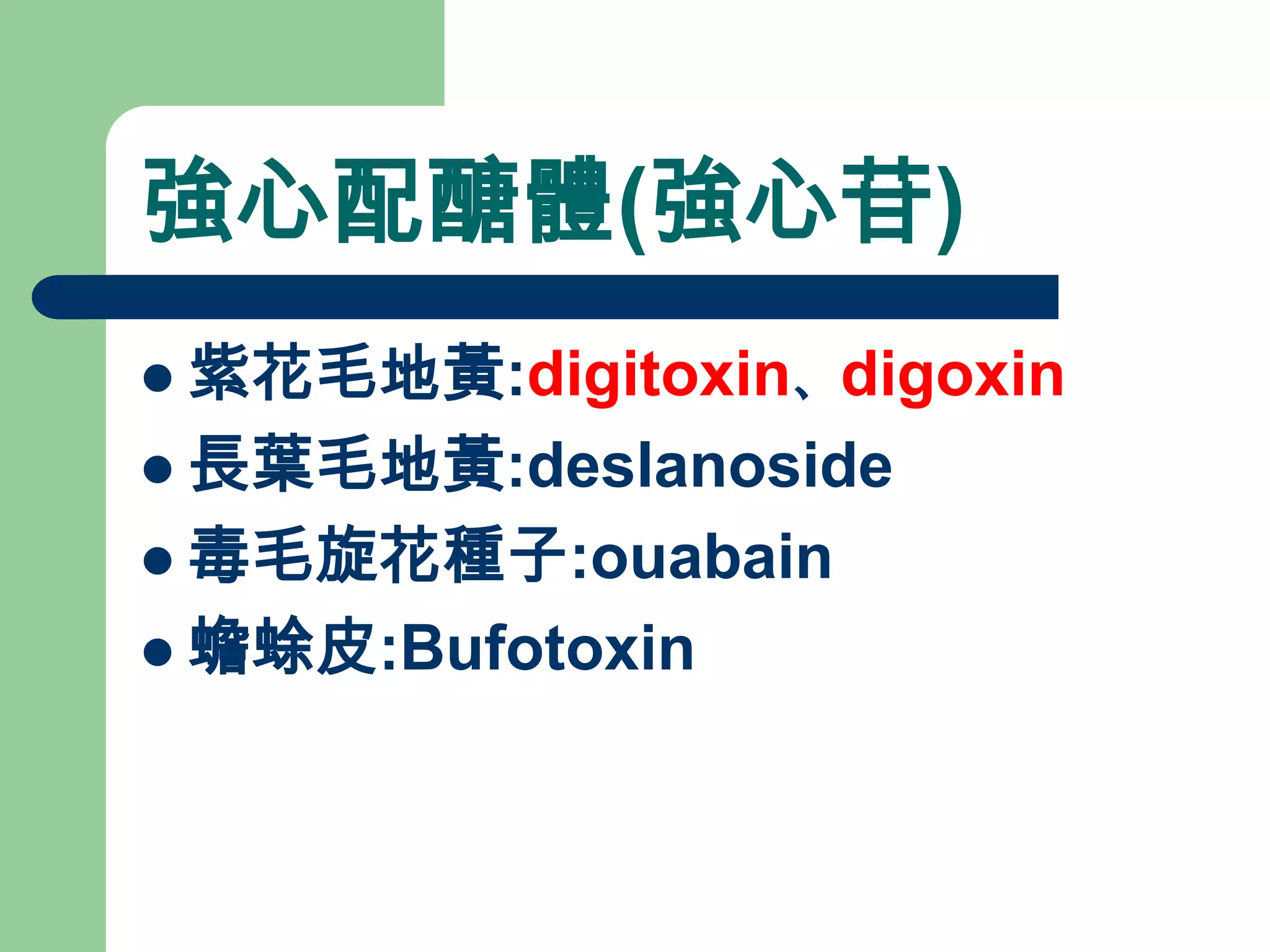 心衰竭用藥 | PPTX