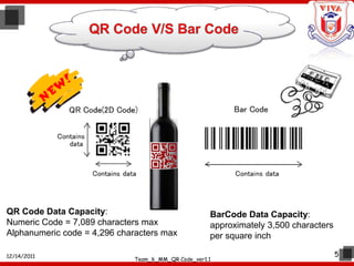 QR Code | PPT