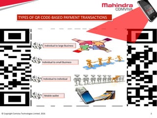 QR Code Based Payment- The most advanced contactless payment | PPTX