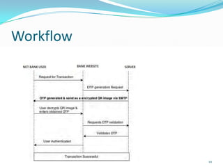 Qr code based secure otp distribution scheme for Online banking | PPTX