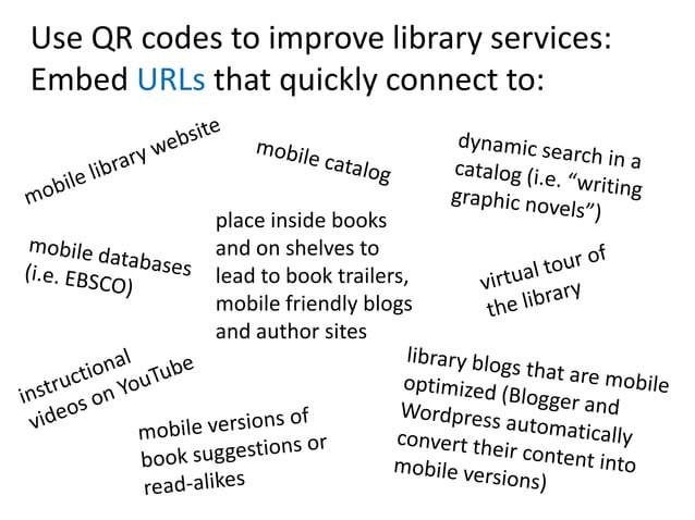Successfully Using QR Codes in Libraries