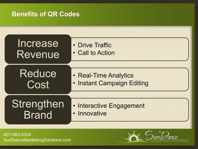 QR Code Marketing Presentation | PPT