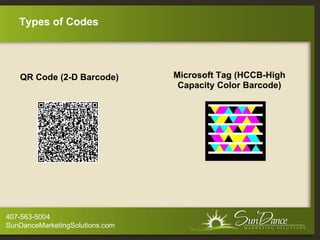 QR Code Marketing Presentation | PPT