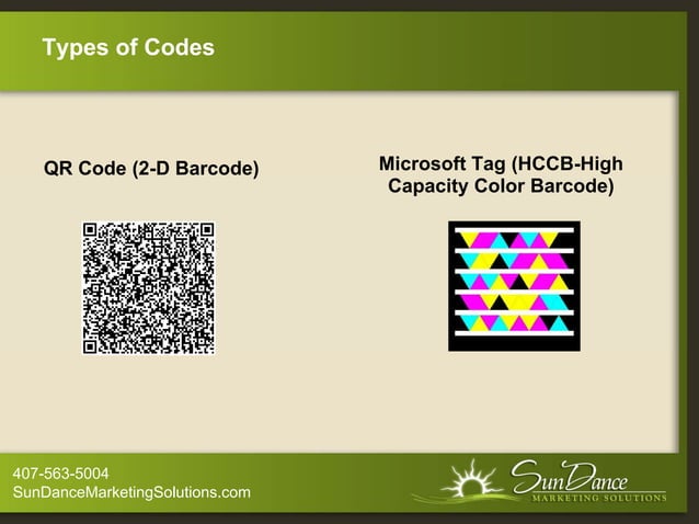 QR Code Marketing Presentation | PPT