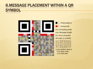 Qr code ppt | PPTX