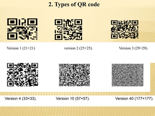 Qr code ppt | PPTX | Programming Languages | Computing