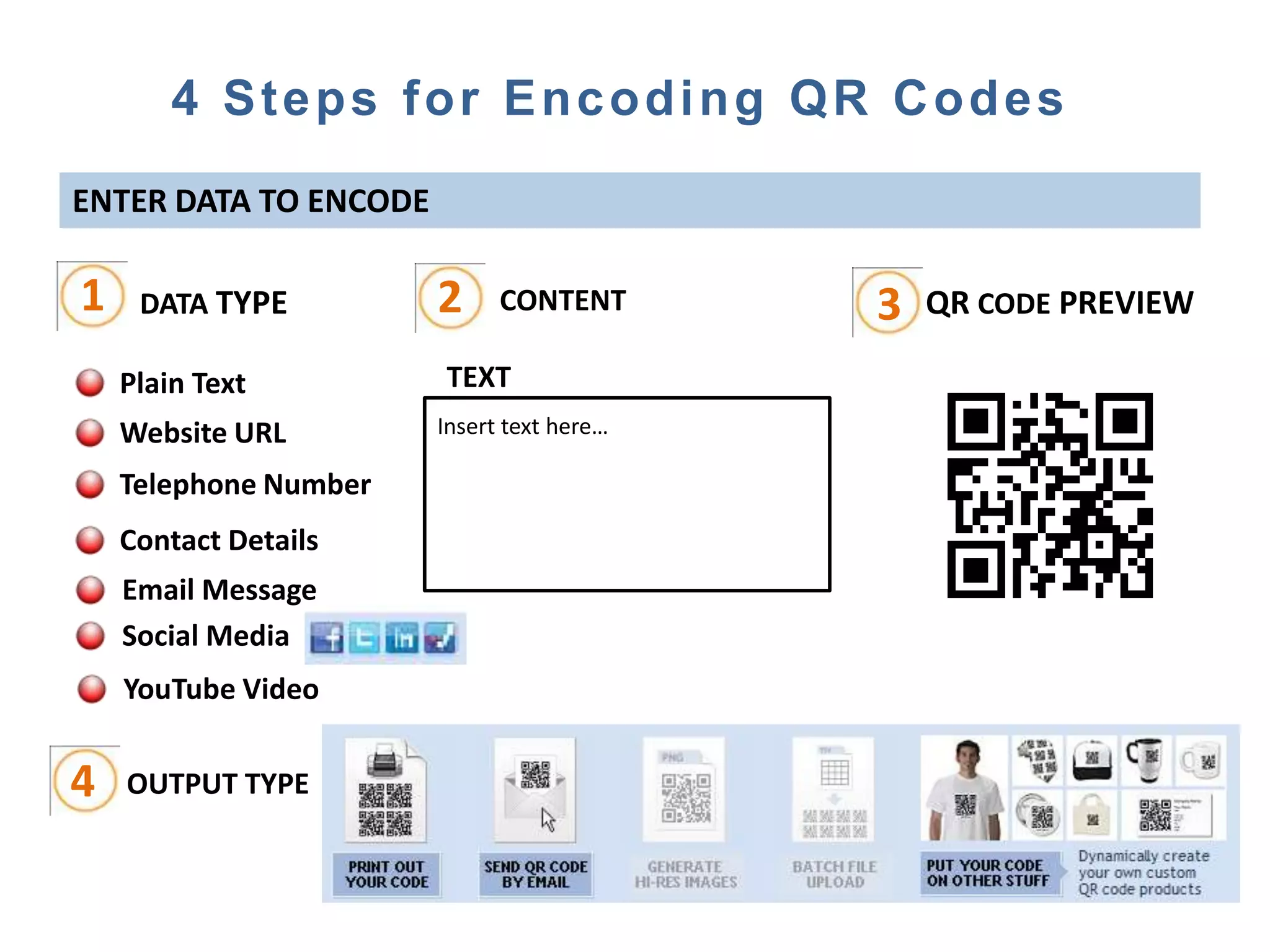 Qr code ppt 23 sep 11 | PPT