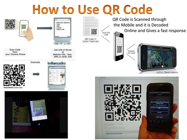 Qrcodequickresponsecode presentation | PPT